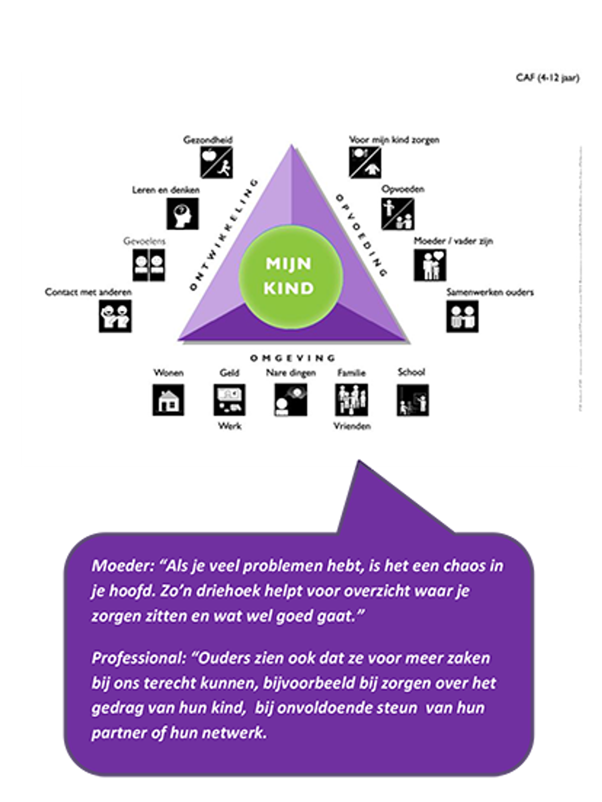 Nederlands Centrum Jeugdgezondheid | Doen wat werkt! GIZ